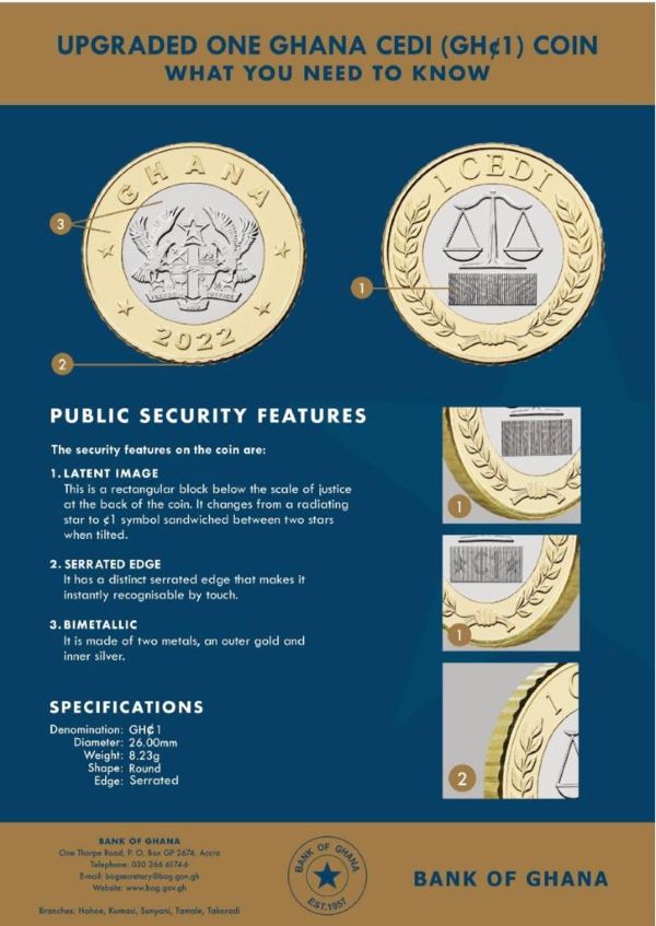 1 Ghana Cedi Coin Upgraded by Bank of Ghana